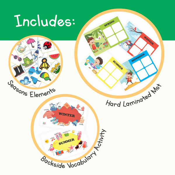 Season Sort Fun: Engage Kids in Learning Seasons with an Interactive ...