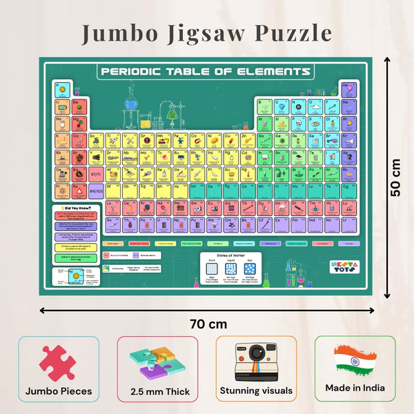Periodic Table of Elements Jigsaw Puzzle (108 Jumbo Pieces) – Popup Kids