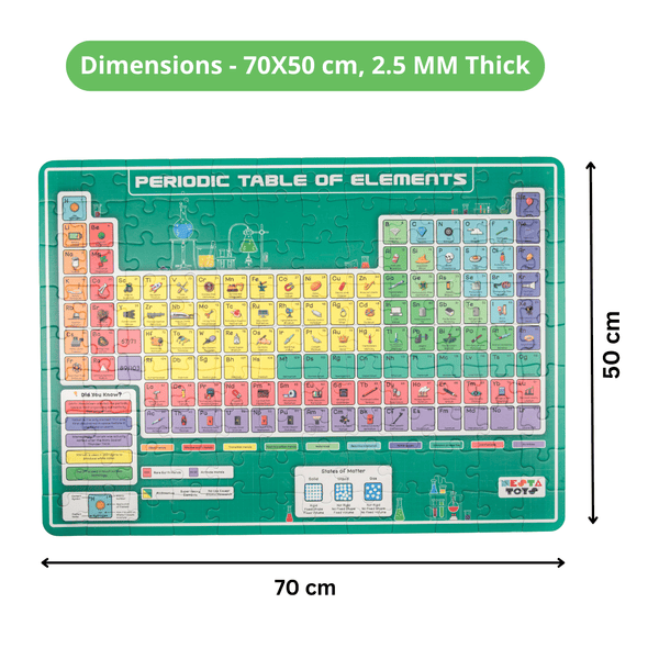 Periodic Table of Elements Puzzle – Fun & Educational Chemistry Gift ...