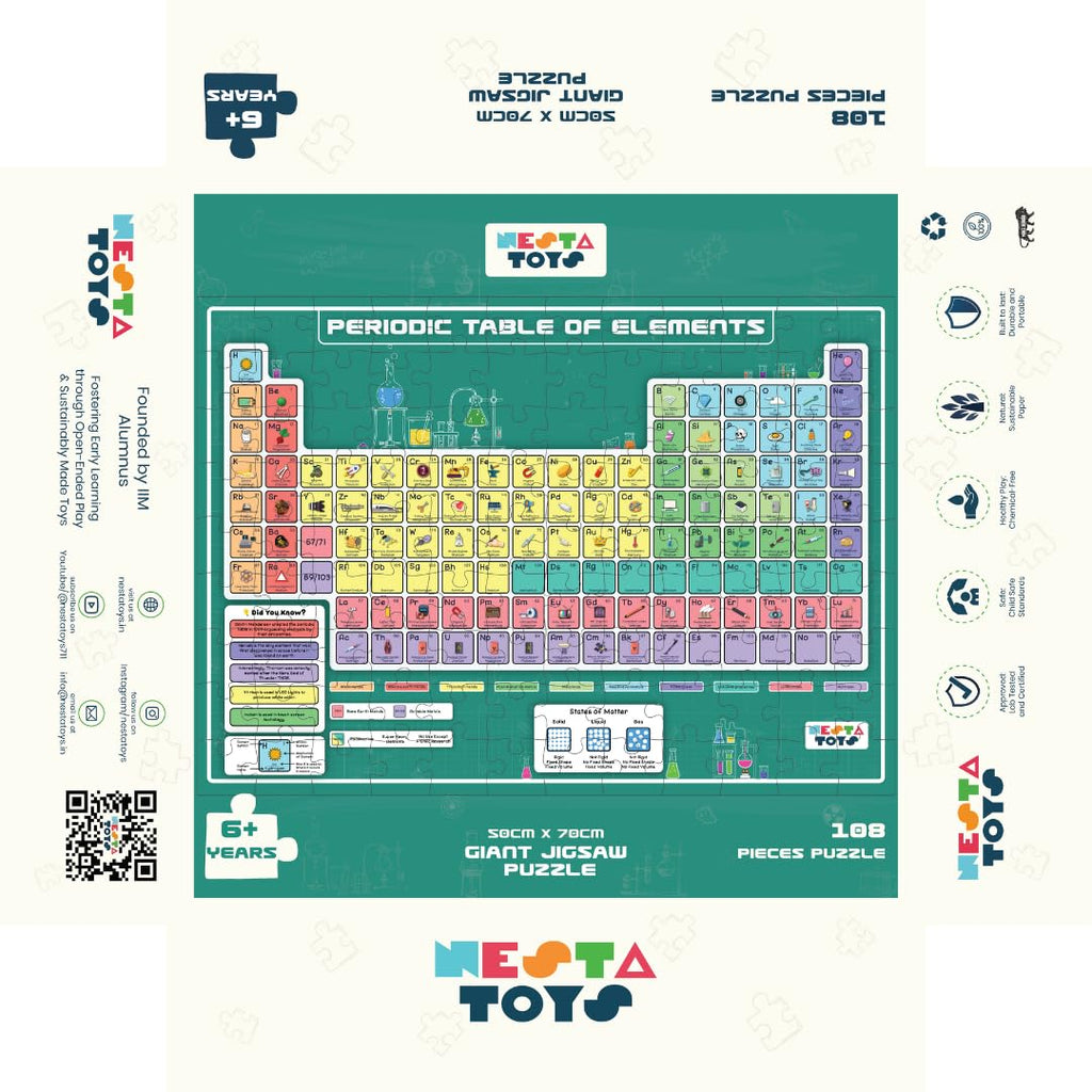 Periodic Table of Elements Jigsaw Puzzle (108 Jumbo Pieces) – Popup Kids